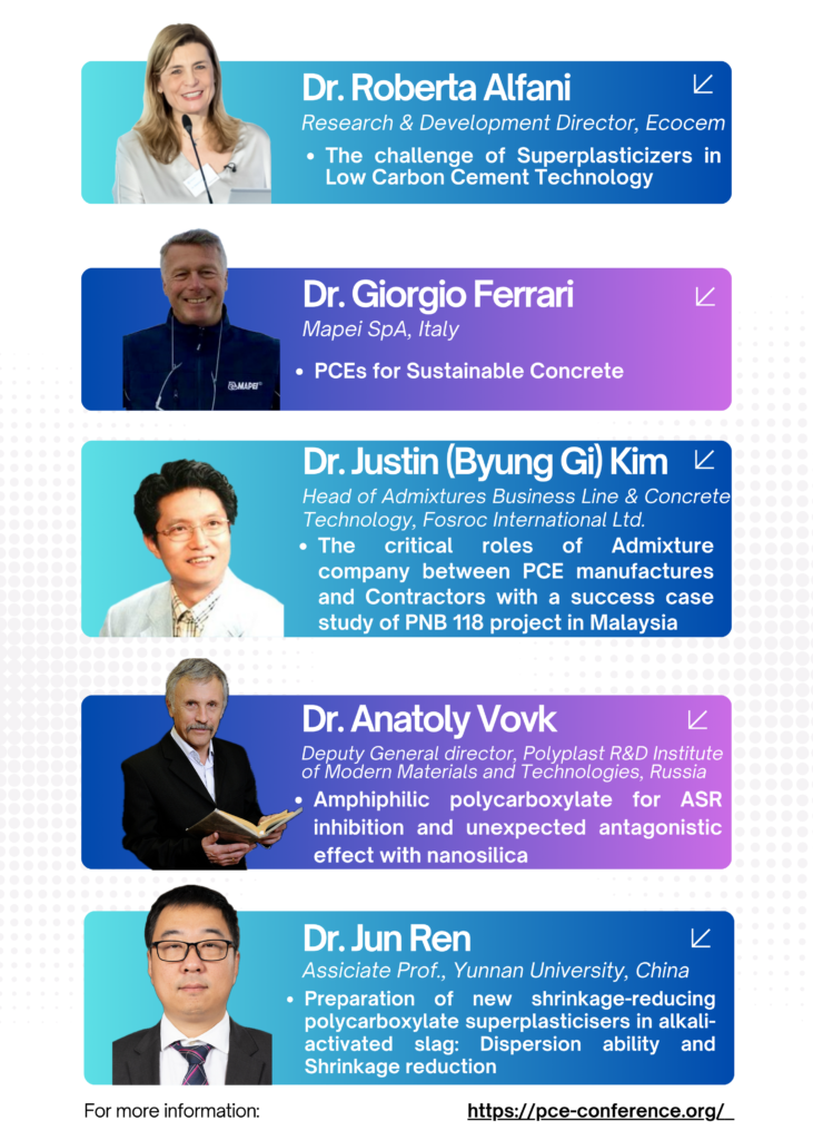 Conference Speakers 5th International Conference On Polycarboxylate