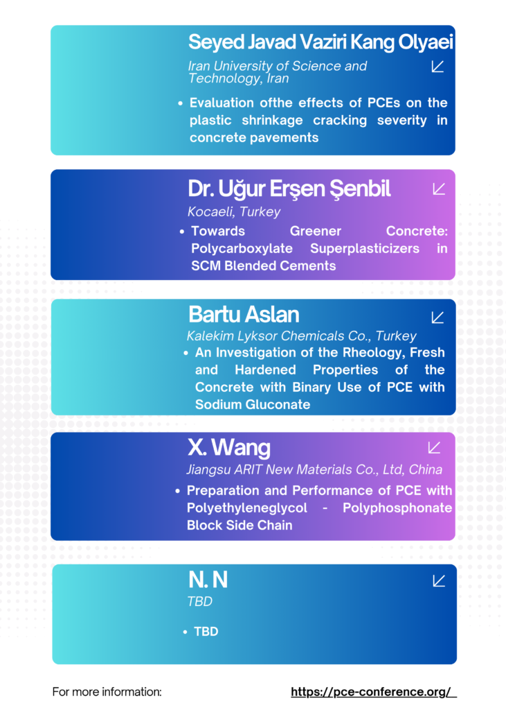 Conference Speakers 5th International Conference On Polycarboxylate